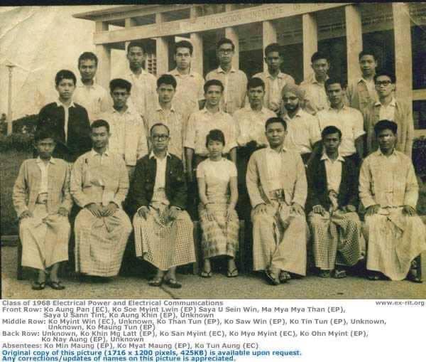 U Sein Win – HlaMin