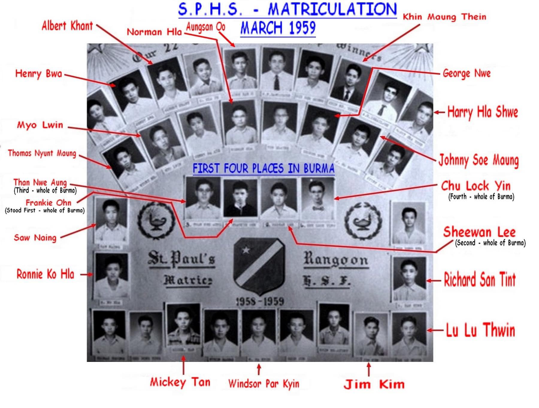 1959 Matriculates from SPHS – HlaMin